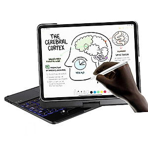 LENRICH Keyboard case for iPad 9th Generation 10.2 inch 2021/ 8th Gen 2020/7th 2019/iPad air 3rd/iPad pro 10.5 2017, Multi Touchpad 360 Swivel Light Thin Cover Backlight