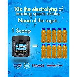 Alpha Lion Superhuman Hydration, Great Tasting Sugar Free Drink Mix, Six Essential Electrolytes, Increase Hydration and Performance, Trace Minerals Vital for Recovery (45 Servings, Sweet Lemonade)