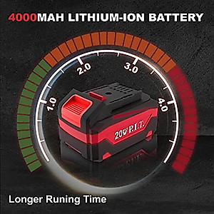 P.I.T. 20V 6-1/2 inch Cordless Circular Saw with 4.0Ah Lithium-Ion Battery and 24T 40T Circular Saw Blade, Max Cutting Depth 2-1/16”(90°), 1-7/16”(45°)