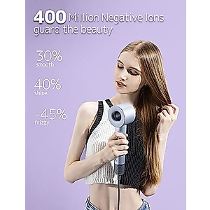 Ltian Hair Dryer Blow Dryer with 120000 RPM High-Speed Brushless Motor, 400 Million Negative Ions Thermo-Control Hairdryer with Magnetic Nozzle for Home Travel, Silver Blue