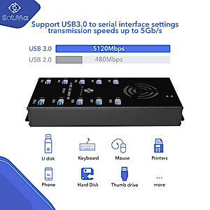 Premium Design USB 3.0 Hub - Multi-Safety Protection 10-Port Powered USB Hub 3.0 with AC Adapter - USB Splitter with Cooling Fan and Mounting Brackets - Aluminum - Hub for Multiple Devices