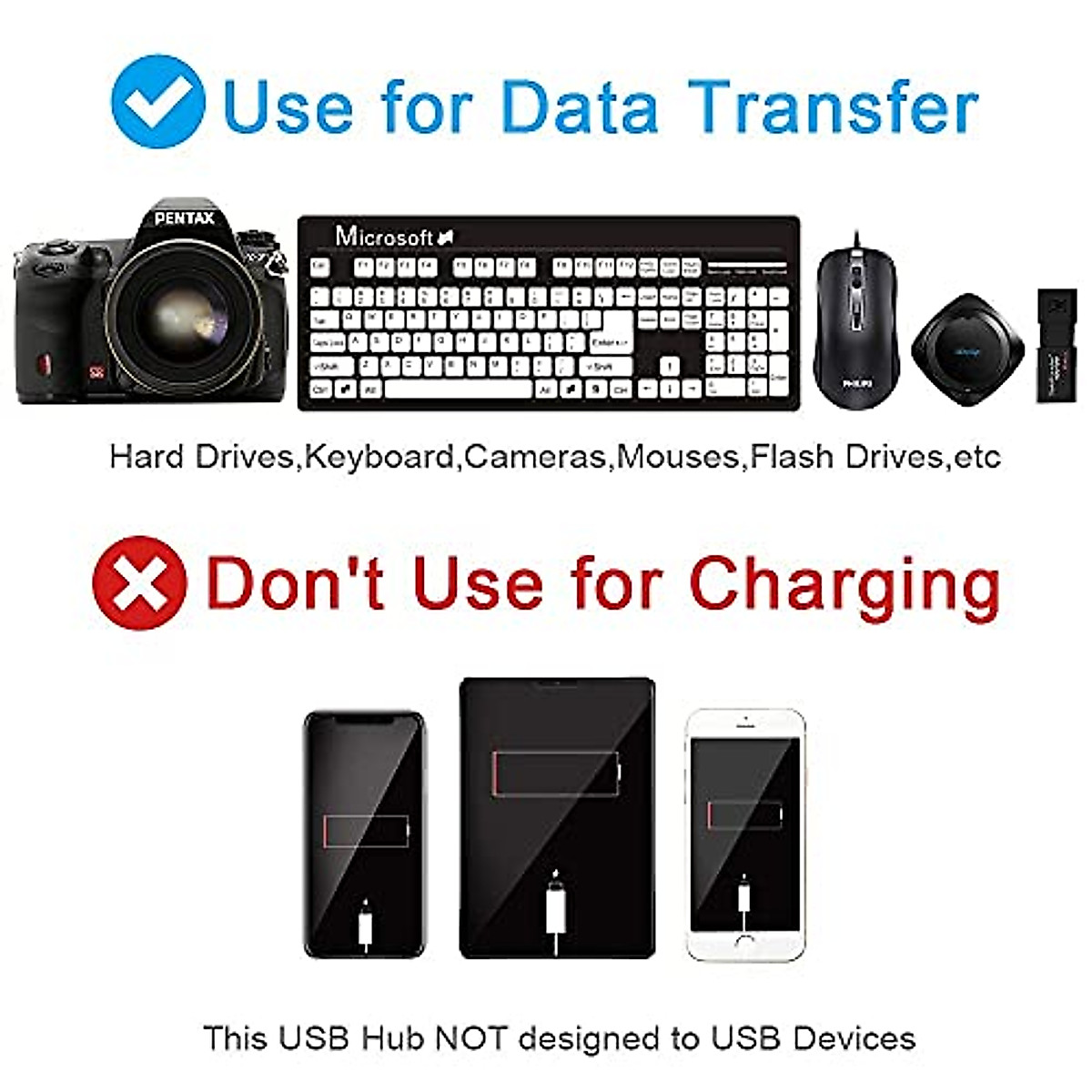 USB Hub Multi Port Splitter - LOBKIN 7 Port Data Hub USB 2.0 with Individual On/Off Switch and LED Lights Portable Desktop USB Hub Extender Ports for Laptop Computer PC MacBook