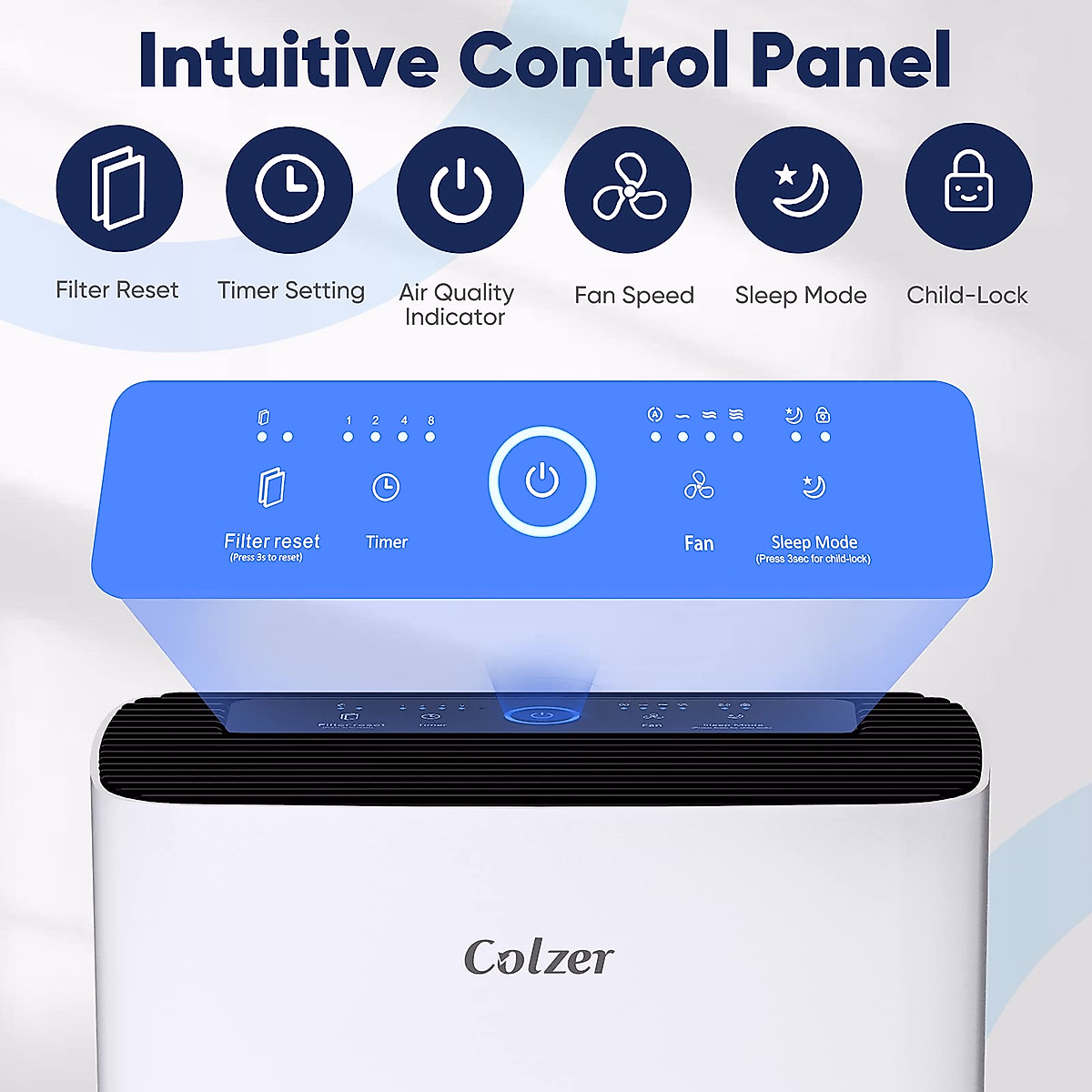 COLZER 2500 Sq. Ft. HEPA Air Purifiers for Home Large Room 4-Stage Air Filtration to Clean 99.97% of Hair, Dust, Smoke, Odor for Bedroom Living Room Office