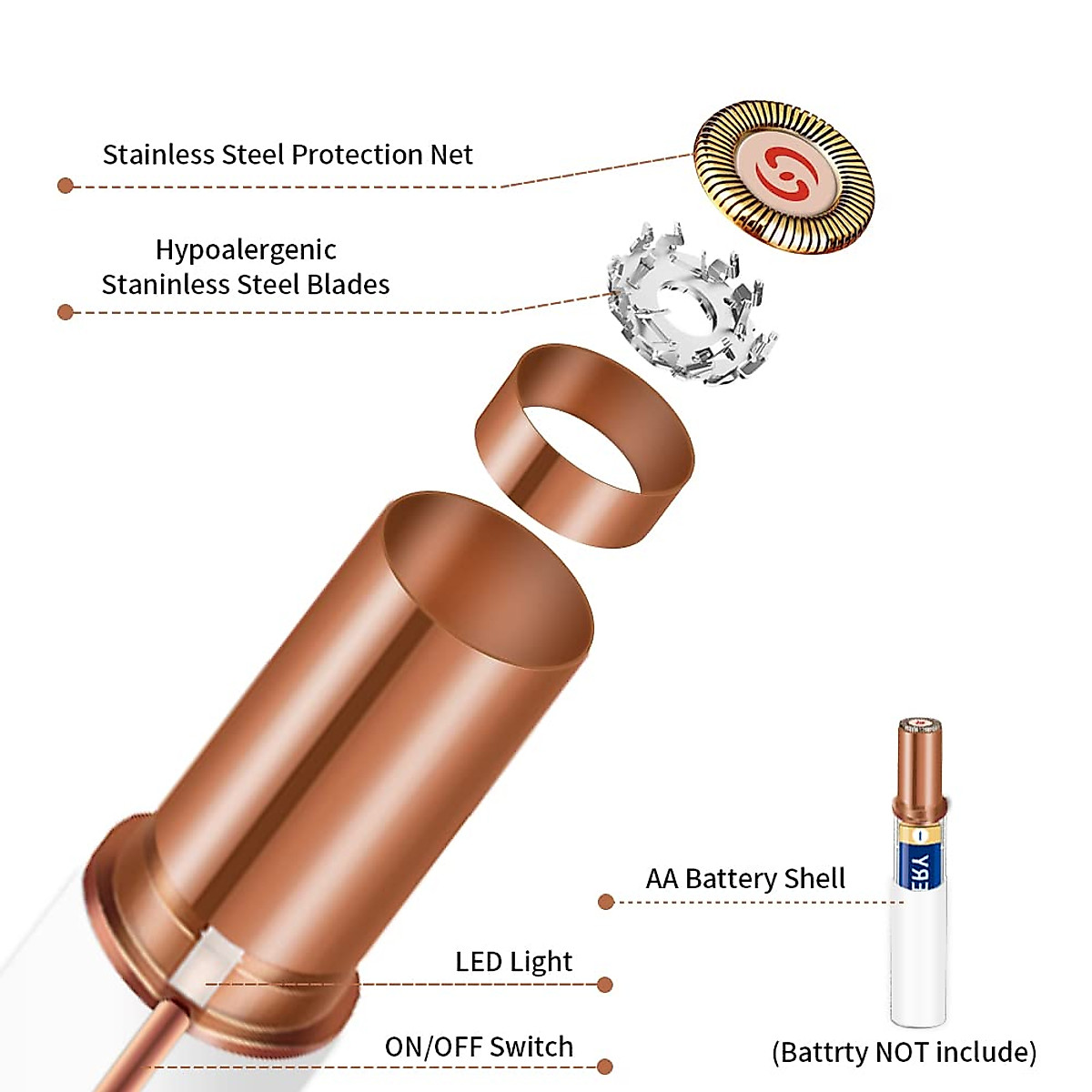 MEIYIXIN Facial Hair Removal Lipstick Hair Remover for Women Face Portable Painless Waterproof, Battery Powered Electric Hair Shaver Razor for Cheek, Chin, Lip and Neck