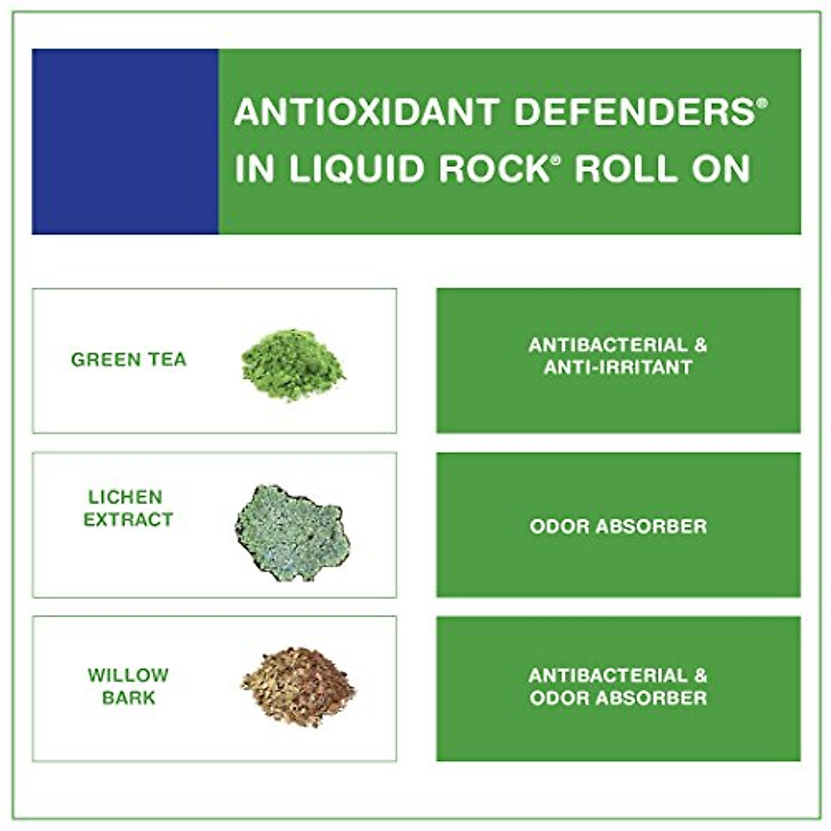 Kiss My Face Liquid Rock Roll-On Deodorant, Sport, Aluminum Chlorohydrate Free Deodorant For Women And Men, With Added Willow Bark and Mineral Crystal Salts, 3 Oz Roll On