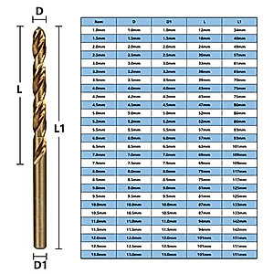 GRUNI 1.0-13mm M35 Cobalt Coated Twist Drill Bit Wood/Metal Hole Round Shank Gun Drill Bit 1Pcs (Size : 5.2mm, Color : 1pc)