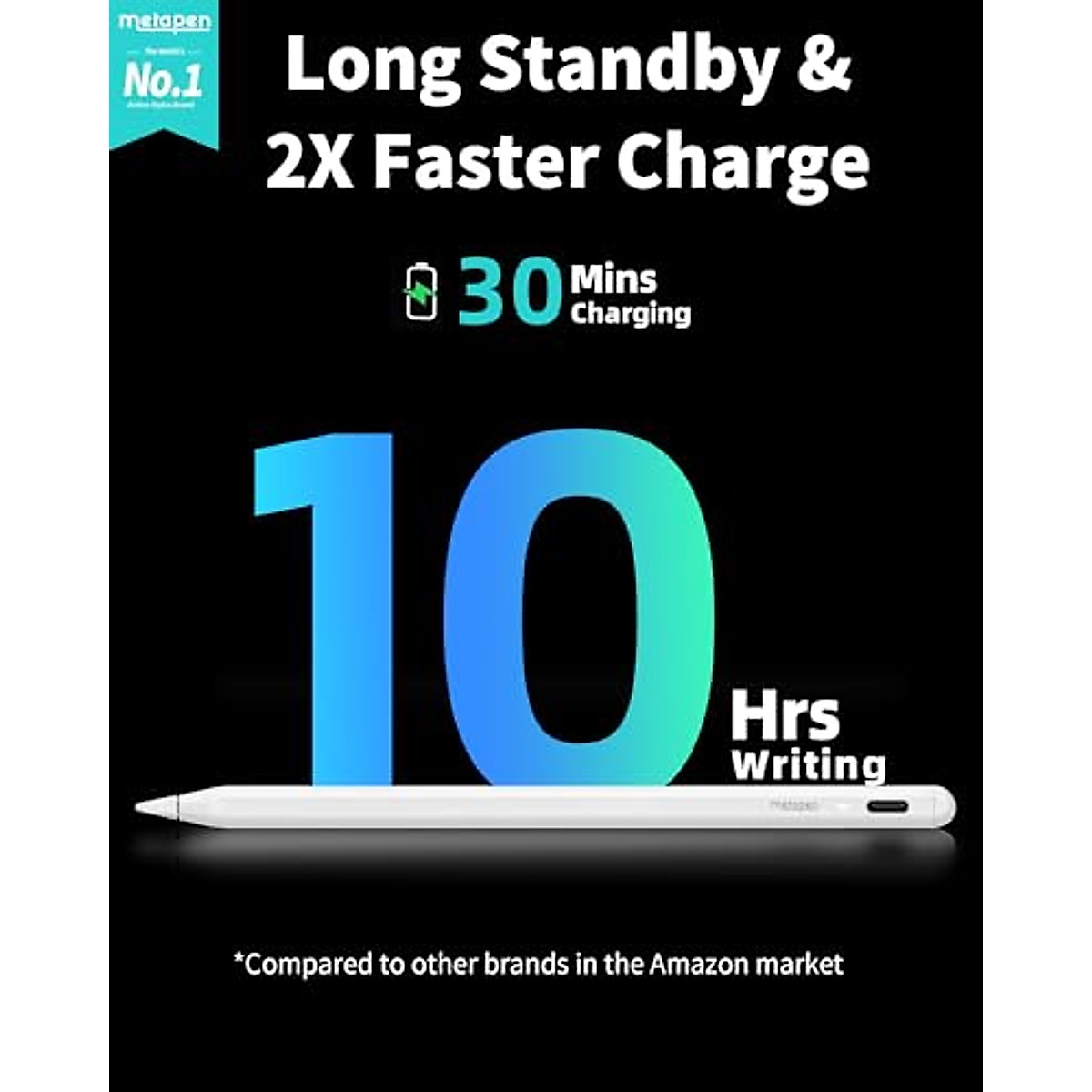 Metapen Pencil A8 for Apple iPad 2018-2024, (2X Faster Charge), Tilt Sensitivity, Palm Rejection, Stylus Pen for iPad 10/9/8/7/6th Gen, iPad Pro 12.9/11/13-inch M4, iPad Air 3/4/5/M2, iPad Mini 5/6th