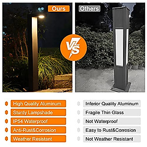 Inowel Light Outdoor Landscape Pathway LED Lights Modern Wired Driveway Lighting Decorative Bollard Lamp IP54 Waterproof Grey for Walkway Patio Garden,23.6In 120V