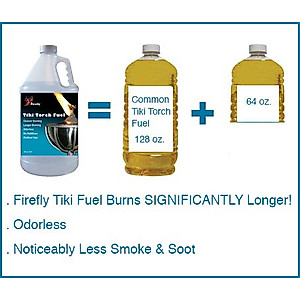 Non-Toxic, Biodegradable Citronella Tiki Torch Fuel - Odorless Oil - Significantly Longer Burn - Lower Smoke - 1 Gallon