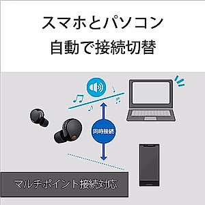 Sony WF-1000XM5 Noise-Canceling Earbuds with Alexa, 24hr Battery, IPX4 Rating - For iOS & Android