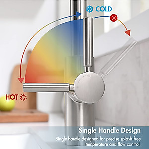 Kitchen Faucet with Pull Down Sprayer OUEN Brushed Nickel Modern Single Handle High Arc Pull Out Kitchen Sink Faucets with Deck Plate for Laundry RV Farmhouse, Brass Structure, 15.7" Height