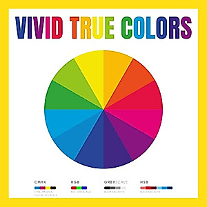 EzPosterPrints - Upload Your Image/Photo - Custom Personalized Photo to Poster Printing, Wall Art Prints - (24 X 36 inches)