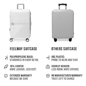 Feelway Travel 3-Piece Hard Side Luggage Suitcase Set Durable, Expandable Design with 360° Double Spinner Wheels, TSA Lock, Telescopic Handle, Secure Zipper (White, 20", 24", 28")