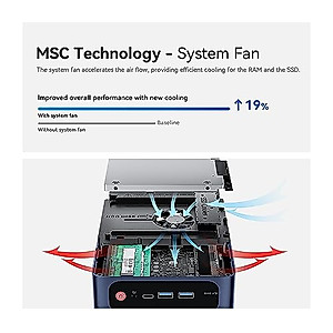 Beelink SEI12 Mini PC with Intel Core i5-12450H(8C/12T), 16GB DDR4, 500GB NVMe M.2 SSD, Dual Display 4K@60Hz Output, WiFi 6, Bluetooth 5.2 W-11 Mini Desktop Computer