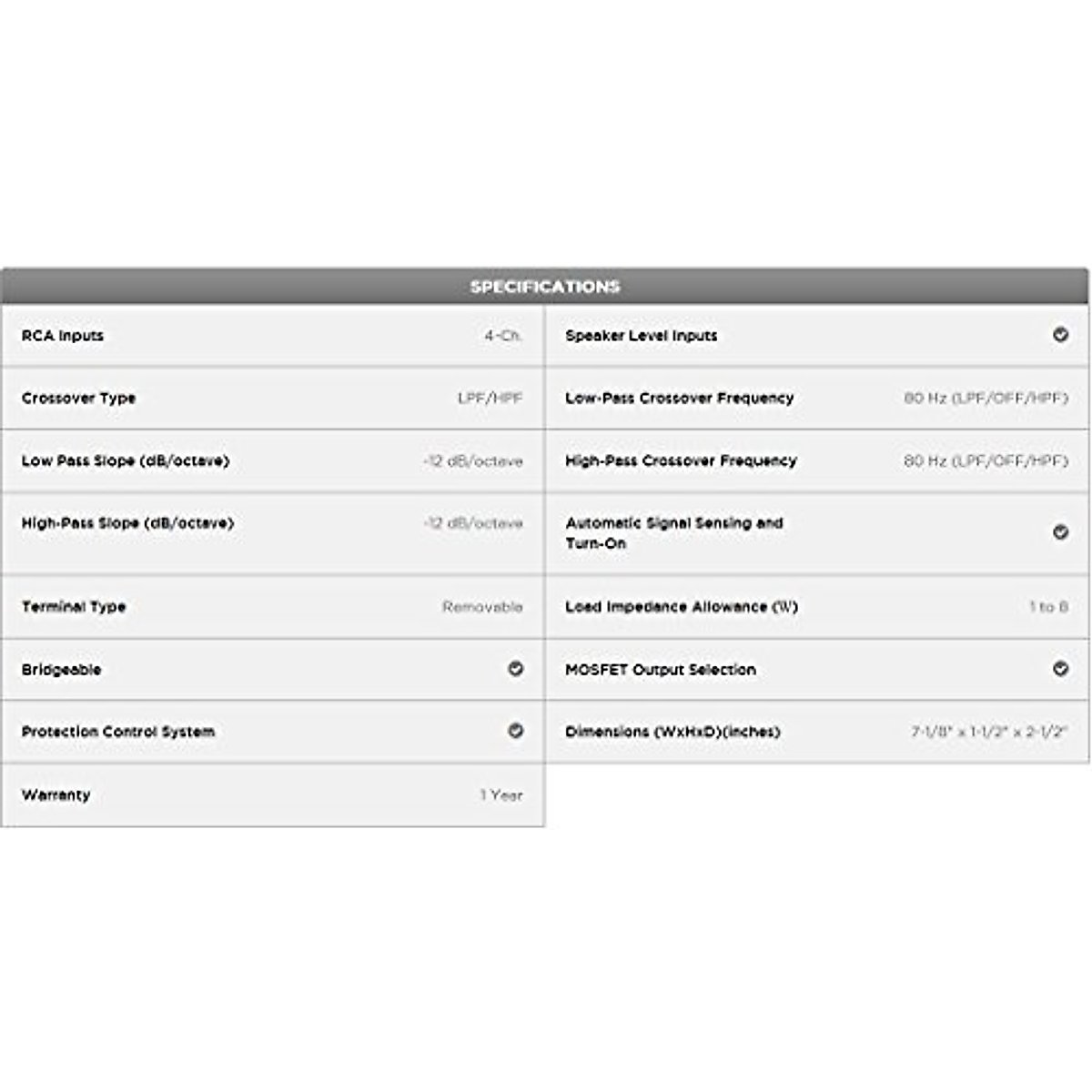 Pioneer GM-D1004 Easy to Install, 4-Channel car amp with TVC Concept and Input Sensor (400W)