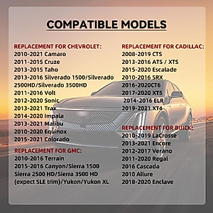 Windshield Wiper Washer Fluid Reservoir Tank Bottle Cap Replacement Parts OEM # 12767700 13227300 19172571 12788573, Compatible with GMC Chevrolet Cadillac Buick (Black)