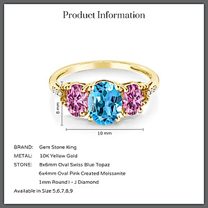 Gem Stone King 10K Yellow Gold 3-Stone Ring Oval Swiss Blue Topaz and Vivid Pink Moissanite (2.46 Cttw) (Size 8)