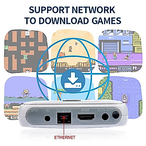 Retro Wi Fi Super Console X Pro S905 X4 K H D Mini T V/Video Game Consoles for P S P/P S1/ D C/ N64 K O D I Dual System Built-in50000 Games