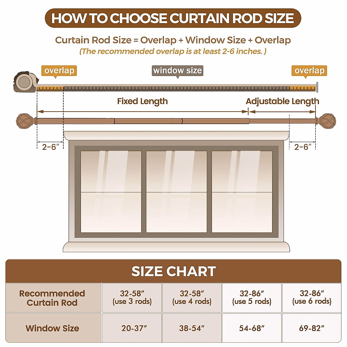 KAMANINA Single Curtain Rod 32 to 58 Inch(2.6-4.8Ft), 7/8 Inch Antique Bronze Adjustable Drapery Rod for Windows, Decorative Netted Texture End