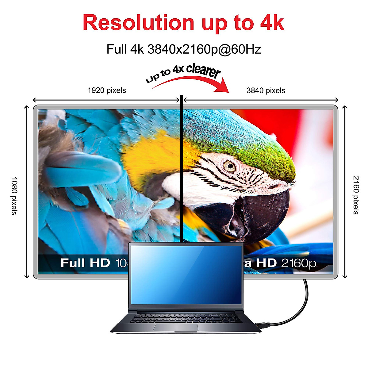 Hi-Speed 4K HDMI Cable Compatible with Your Microsoft Surface Duo 2 Certified for 2.0, 18Gbps, UHD, 2160p + More (10 Feet)