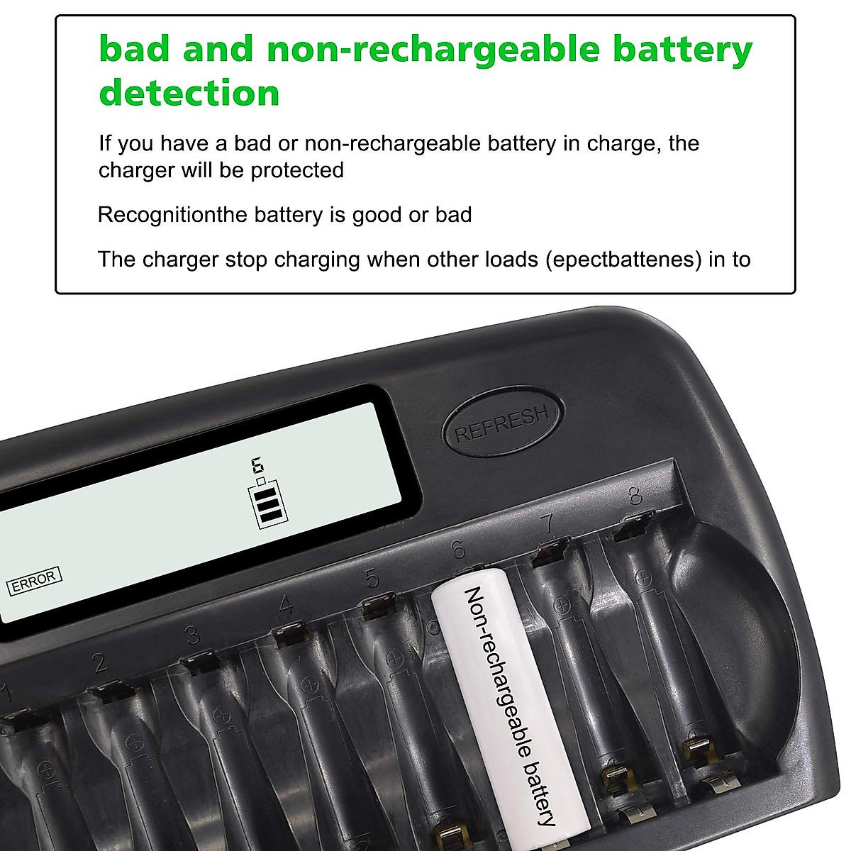 16 Bay Smart Battery Charger LCD Display for 1.2V AA/AAA NiMH/NiCd Rechargeable Batteries with Built-in IC Protection & AC Wall Adapter (Upgraded Charger White/Blue Screen)