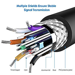 Rankie VGA to VGA Cable, 6 Feet