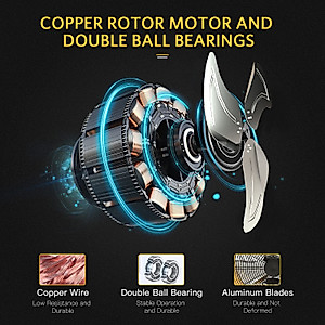 Simple Deluxe 20 Inch Heavy Duty Metal Industrial Drum Fan, 3 Speed Floor Fan for Warehouse, Workshop, Factory and Basement, Yellow