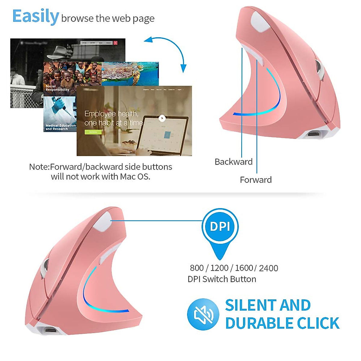 Vertical Mouse, Right Handed 2.4GHz Wireless Ergonomic Rechargeable Vertical Mouse with 4 Adjustable DPI 800/1200/1600/2400, 6 Buttons,Compatible with PC, Desktop,Mac (Pink)…