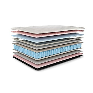 Mattress America Frost 13 Inch Hybrid Pocket Coil Pillow Top Mattress Gel Infused Memory Foam Full