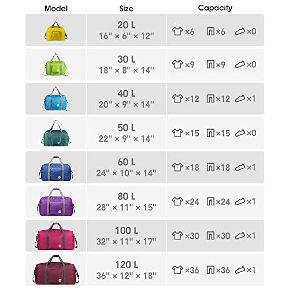 WANDF for Spirit Airlines 18" Foldable Travel Duffle Bag Weekender Bags Carry on Bag for Women Girls (C-Dark Grey Denim)