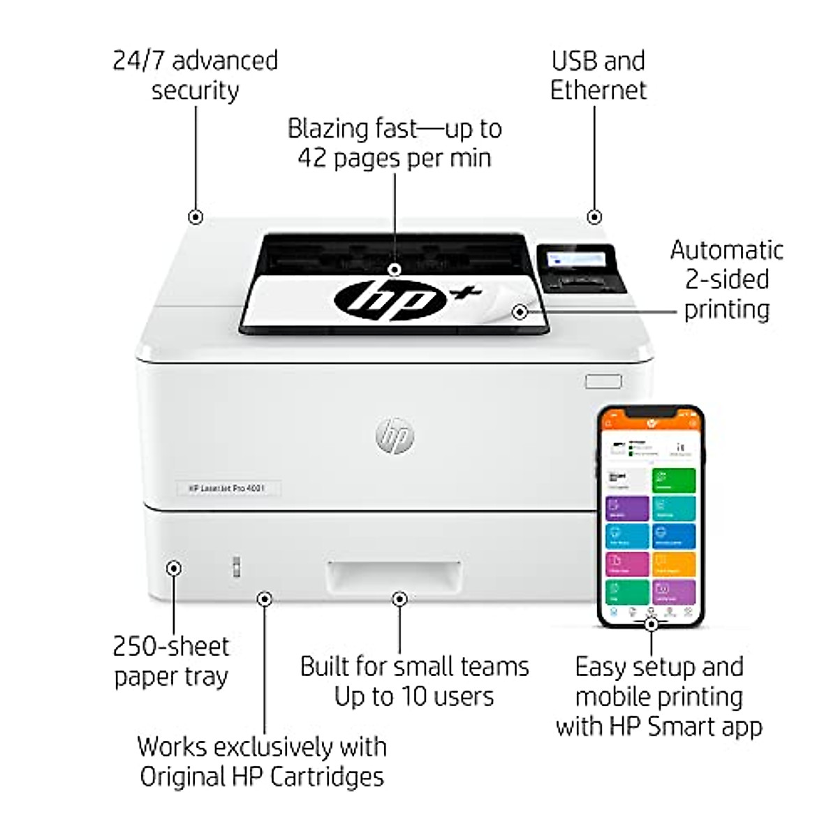 HP LaserJet Pro 4001dne Black & White Printer with HP+ Smart Office Features (Renewed)