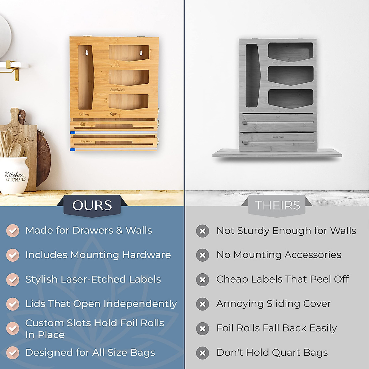 Plastic Wrap Dispenser with Cutter and Ziplock Bag Organizer, 6 IN 1 Bamboo Foil and Plastic Wrap Organizer For Kitchen Drawer, Ziplock Bag Storage Organizer for Gallon,Quart,Sandwich,Snack