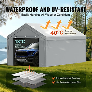 VEVOR Carport Replacement Canopy Cover Top + Side Wall 10 x 20 ft, Garage Tent Shelter Tarp Heavy-Duty Waterproof & UV Protected, Easy Installation with Ball Bungees,Grey (Frame Not Included)