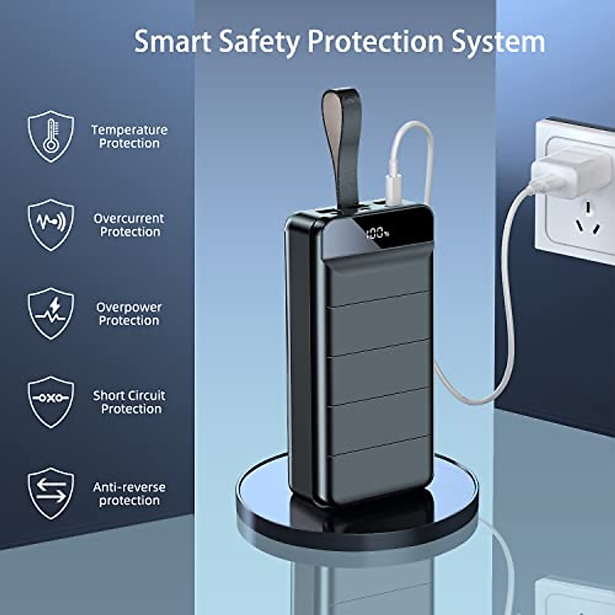 Power Bank 50000mAh, 22.5W PD Quick Charge Portable Charger with 4 Outputs & 3 Inputs & Flashlight and LED Display, Huge Capacity Safer External Battery Pack for Smartphone, Android, Tablet & etc