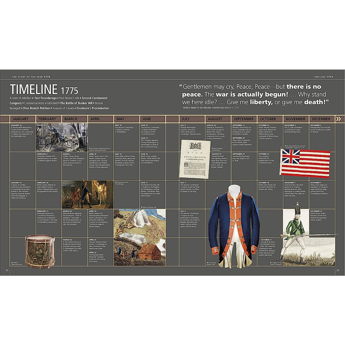 The American Revolution: A Visual History (DK Definitive Visual Histories)