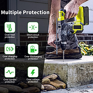 Moticett Replacement for Ryobi 18V Battery 3.6Ah Compatible with Ryobi 18 Volt Battery P102 P103 P104 P105 P107 P108 P109 Compatible with Ryobi 18V ONE+ Battery Cordless Power Tools 2-Pack