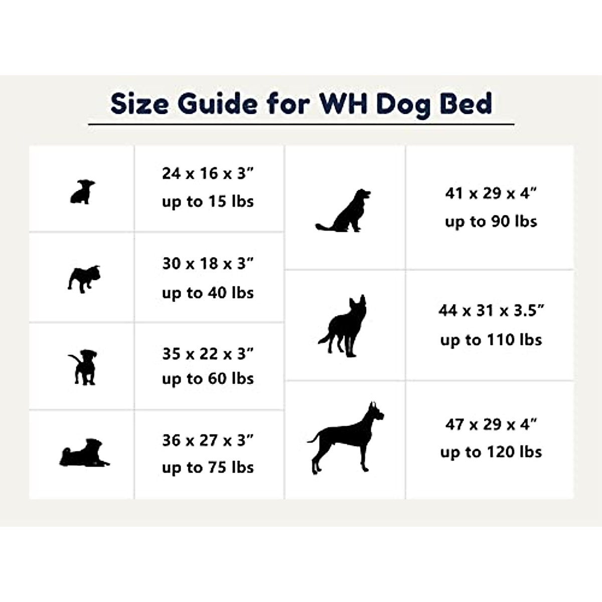 Western Home Large Dog Beds for Large Dogs, Waterproof Orthopedic Dog Bed - Egg Crate Foam Dog Bed with Removable Washable Cover, Dog Crate Bed with Non-Slip Bottom for Dog Crate