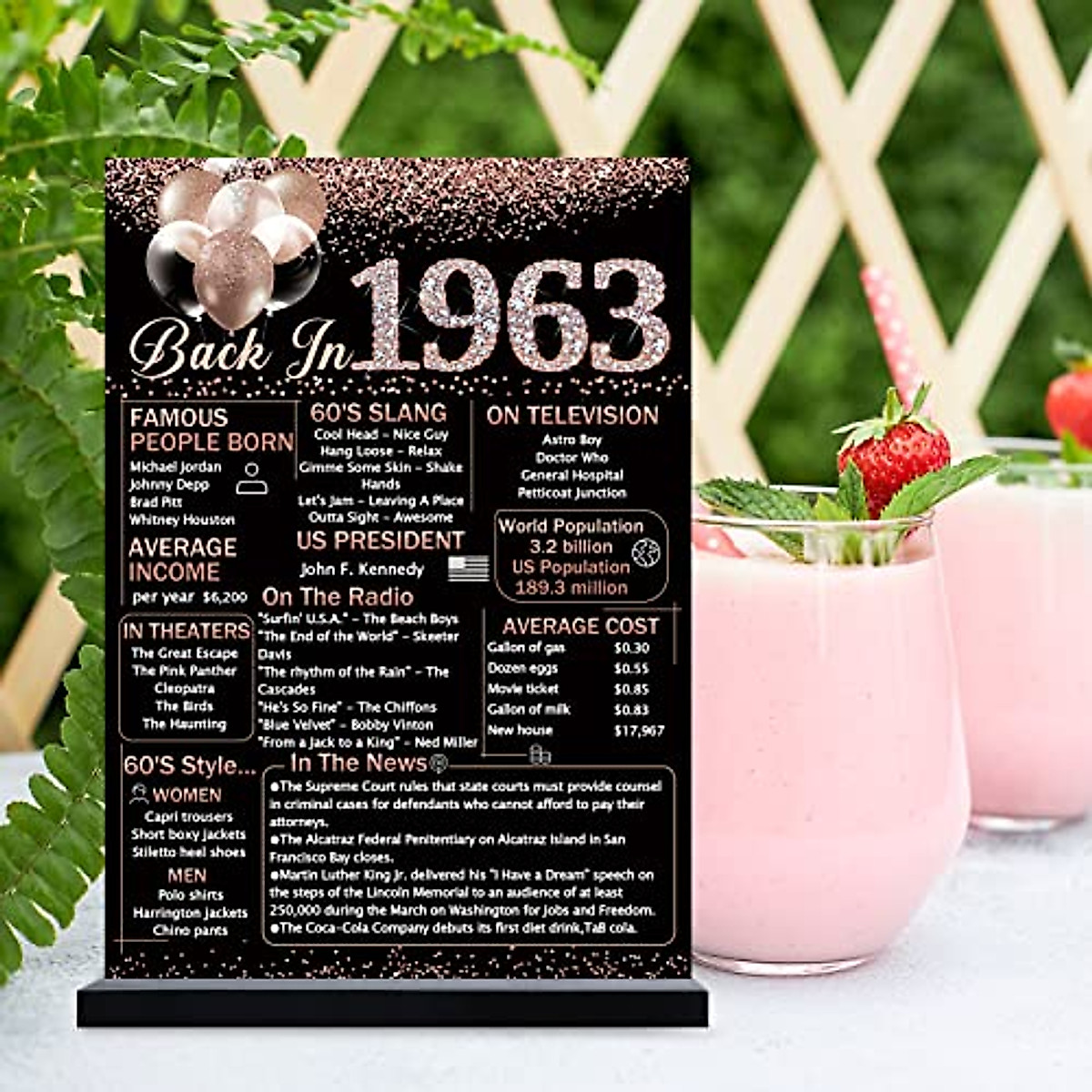 Vlipoeasn 60th Birthday Anniversary Table Decoration 1963 Poster for Women, Rose Gold Back in 1963 Acrylic Table Sign with Wooden Stand, 60 Year Old Birthday Party Centerpieces Gift Supplies