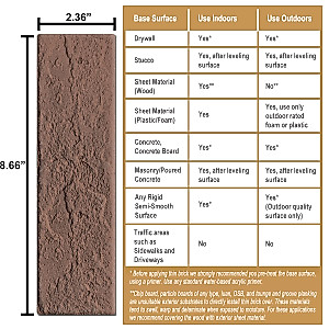 TORURAL 100 Vintage Brown/Red Faux Brick Wall Tiles, 3D Thin Brick Veneers for Bedroom, Bathroom, Kitchen, Fireplace and Fence Wall Panels (14.2 sq ft)