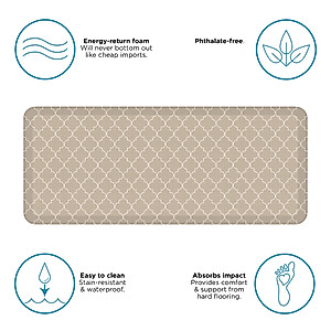 NewLife by GelPro Anti-Fatigue Designer Comfort Kitchen Floor Mat, 20x48" , Trellis Khaki Stain Resistant Surface with 3/4” Thick Ergo-foam Core for Health and Wellness