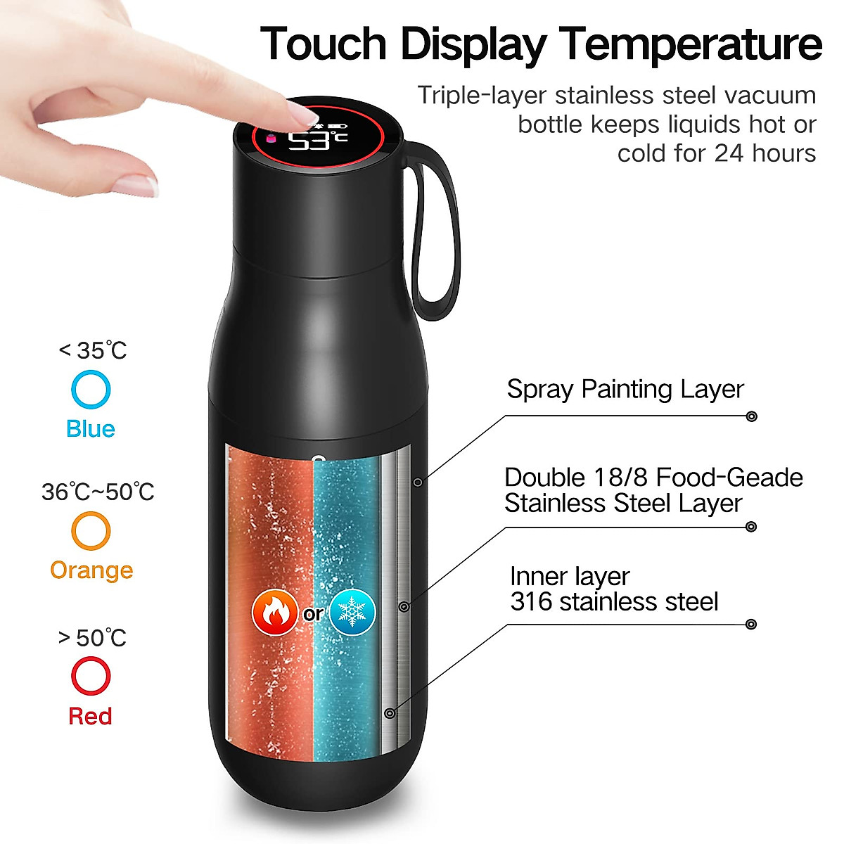 VSITOO Triple Insulated Water Bottle with Carry Handle - 15 oz Insulated Stainless-Steel Rechargeable Water Bottle with Water Quality Detection, Keep Drink Hot/Cold, BPA Free,Perfect for Travel or Gym