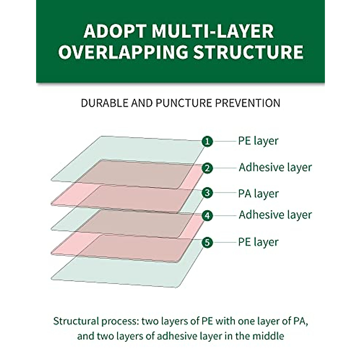 ZRFooCoo Vacuum Sealer Bags for Food Saver, Seal a Meal, BPA Free, Commercial Grade, Great for Vac Storage, Meal Prep or Sous Vide 12" x 20' (Pack of 2)