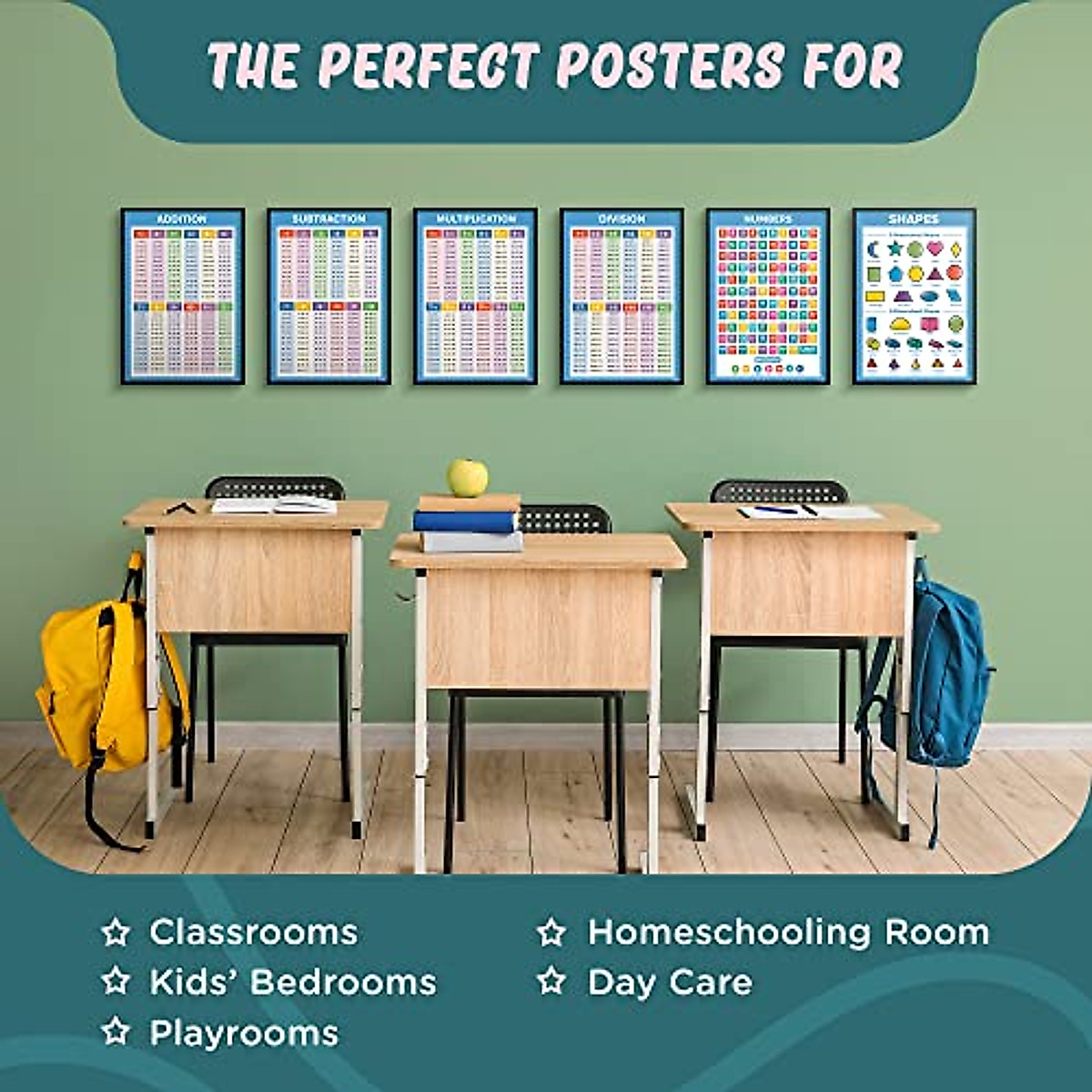 L&O Goods Educational Math Posters for Kids | Homeschool & Elementary Classrooms | Set of 10 Includes Addition, Subtraction, Multiplication, Division, Fractions, Place Value| Size 13x18