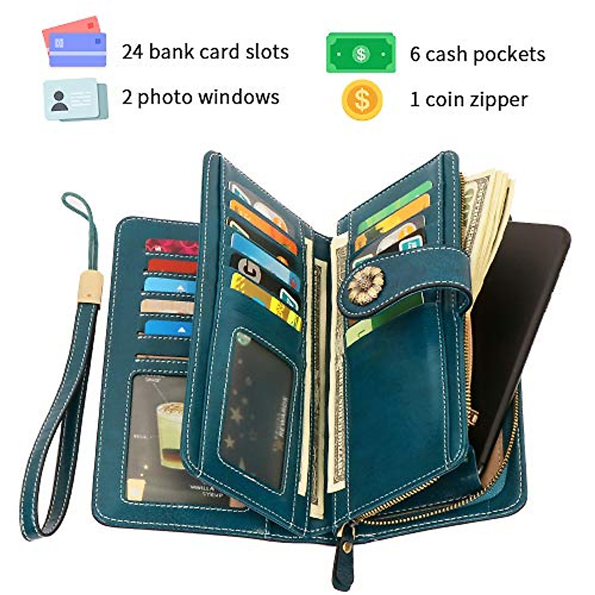 Pearl Angeli Women Wallet Genuine Leather Charming Ladies Wristlet Tri-fold Rfid Blocking Credit Card Holder Organizer Clutch Navy (Peacock Blue)