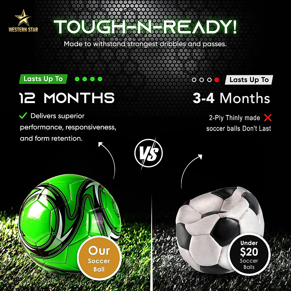 Western Star Soccer Ball Size 3 & Size 4 & Size 5 - Official Match Weight - 5 Colors - Youth & Adult Soccer Players - Helix - Attractive and Durable Design