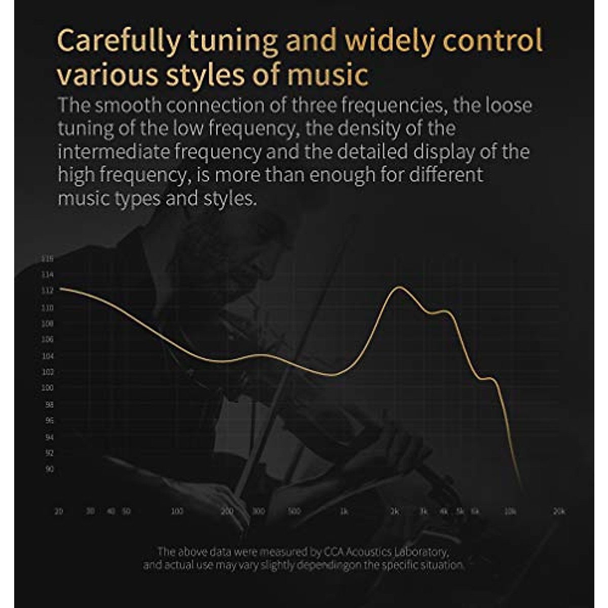 CCA C12 IEM in Ear Monitor 5BA+1DD Multi Drivers HiFi Earphones, 5 Balanced Armature and 1 Dynamic Drivers High Fidelity CCA Earbuds(Without mic, Blue)