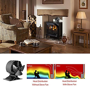 CRSURE Wood Stove Fan for Buddy Heater, 4-Blade Fireplace Fan Heat Powered Fans for Mr Heater, Gas/Pellet/Wood/Propane Log Burner Stove, Thermal Fans for Wood Burner/Burning Stove Top, Non Electric