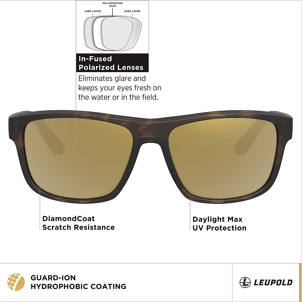 Leupold Katmai Performance Eyewear with Matte Tortoise Frames and Bronze Mirror Polarized Lenses