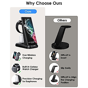 Wireless Charger for Samsung Phones Watch Earbuds (Not for Samsung Z Flip & A Series), SWIO 3 in 1 Charging Station for Samsung Watch 6/5/4/3, S24 S23 S22 S21 S20 /Note 20 10/ Z Fold 4 3, Buds/2/Pro