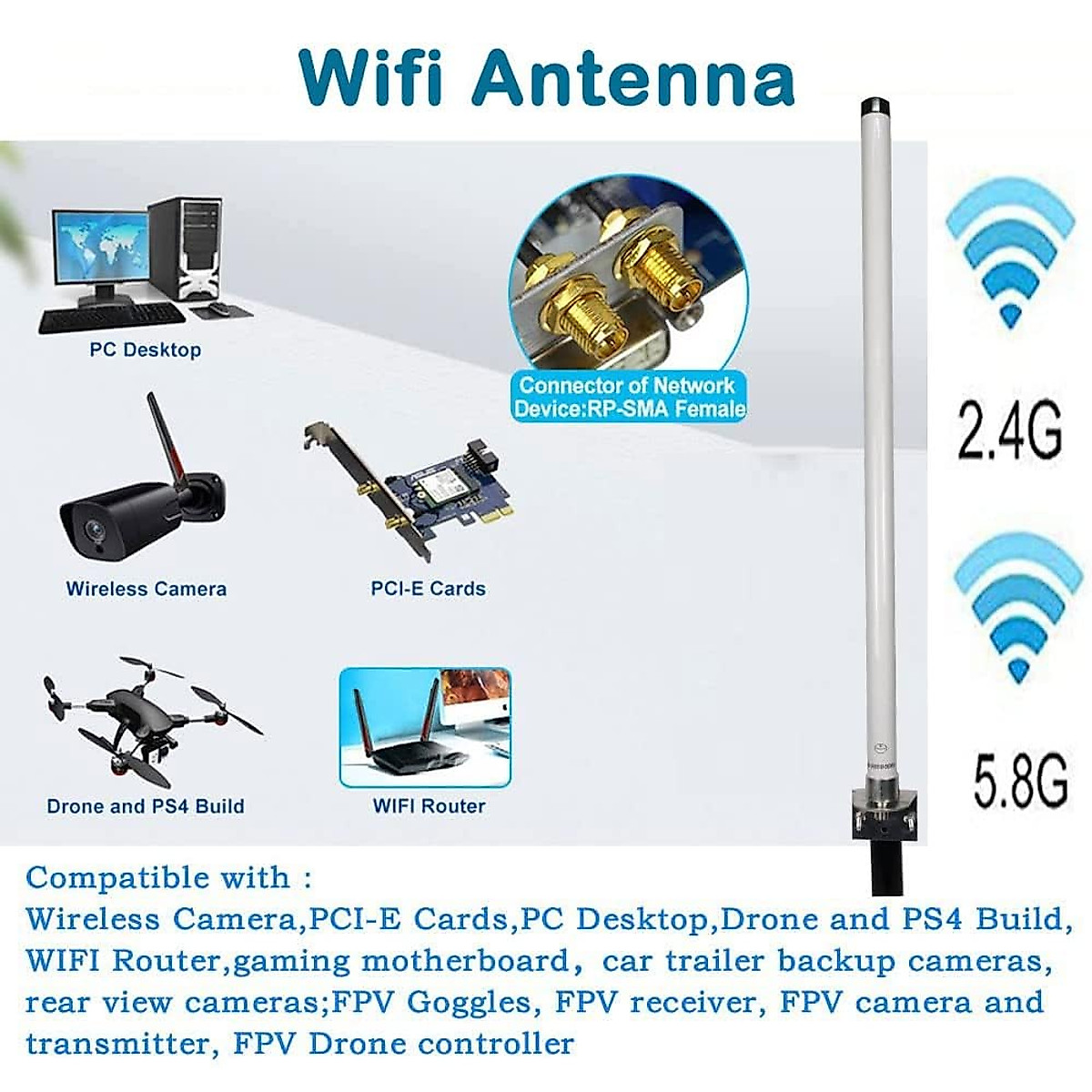 External Outdoor WiFi Antenna Long Range Omni-Directional 2.4G/5.8G 12dBi Antennas for WiFi 6 Extender/WiFi Access Point/WiFi Trail Spypoint Security Camera Antenna/WiFi Routers